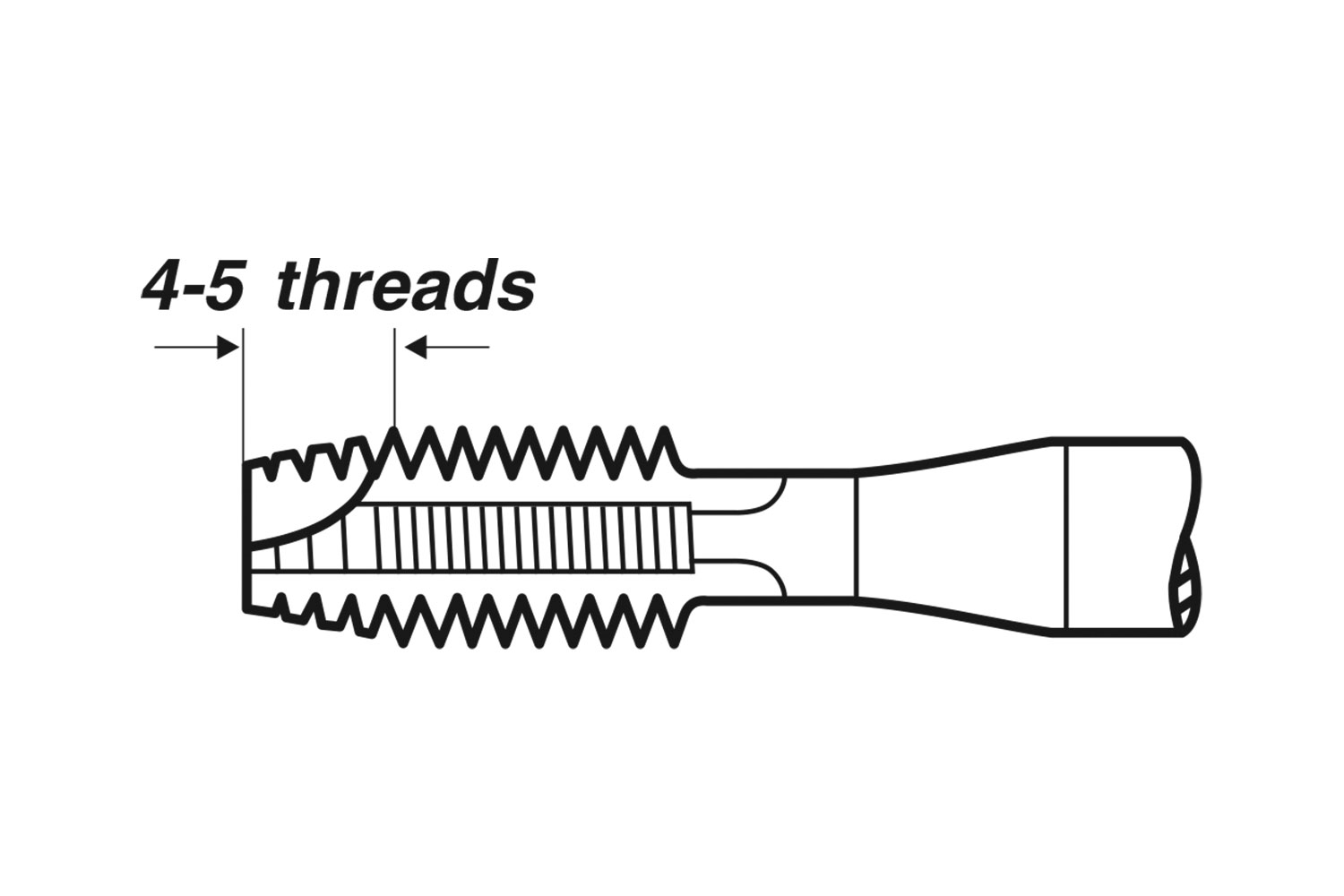 Machine taps DIN 374 Form B HSS-E – Mf 25 x 1.5 » VÖLKEL SHOP